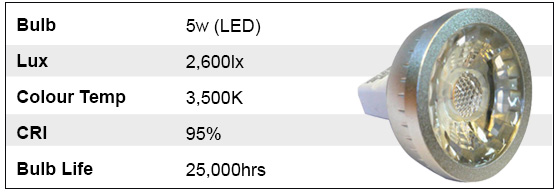 Spare Bulb: Alex Light - LED by Serious Readers — Serious Readers ...